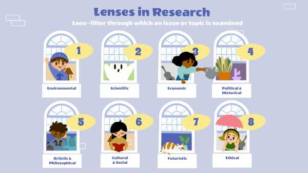 Lenses in Research