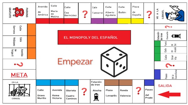 Monopoly Madrid