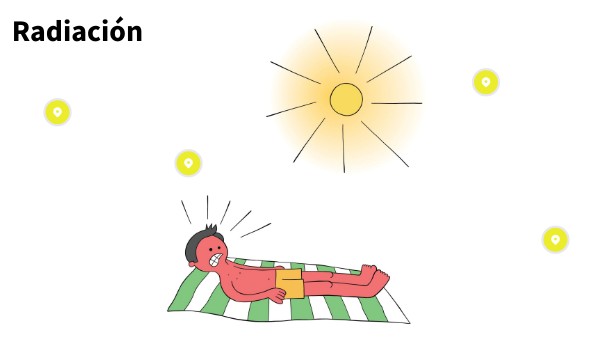 Radiación
