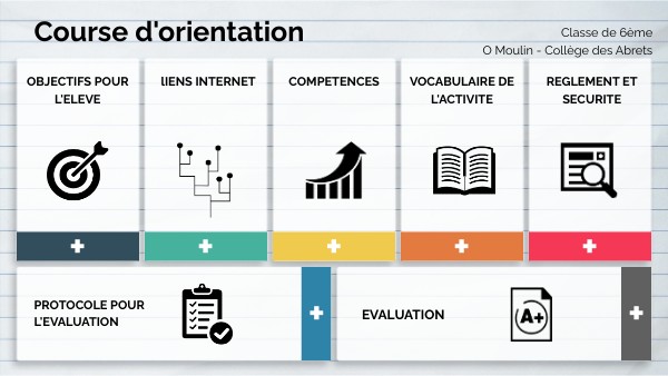 Course d'orientation