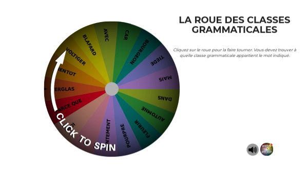 GRAM. ROUE 1 LES CLASSES GRAMMATICALES