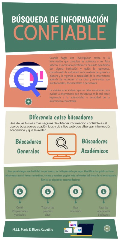 Búsqueda de Información Confiable