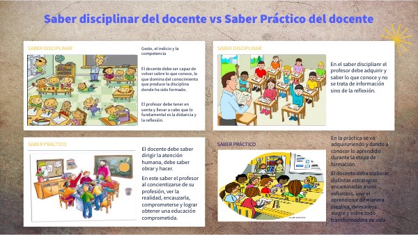 SABER DISCIPLINAR VS SABER PRÁCTICO