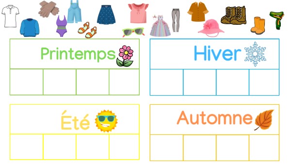 Vêtements pour season