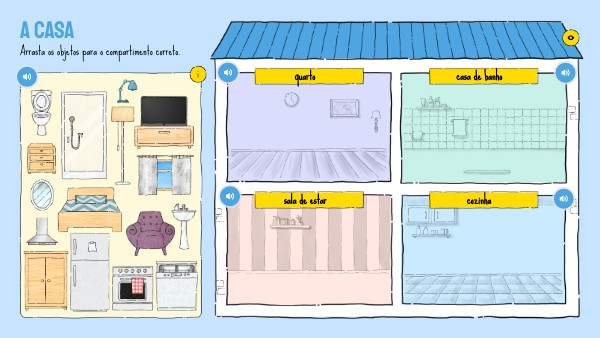 Compartimentos da casa