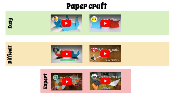 Papercraft tutorials