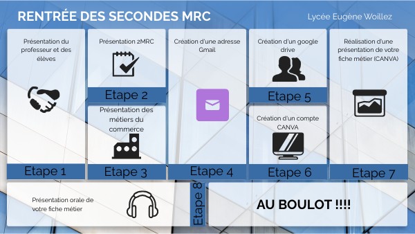 Rentrée 2MRC
