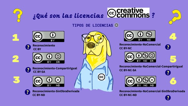 Licencias CREATIVE COMMONS