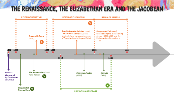 LITERATURE : The Renaissance, the Elizabeth era and the Jacobean era