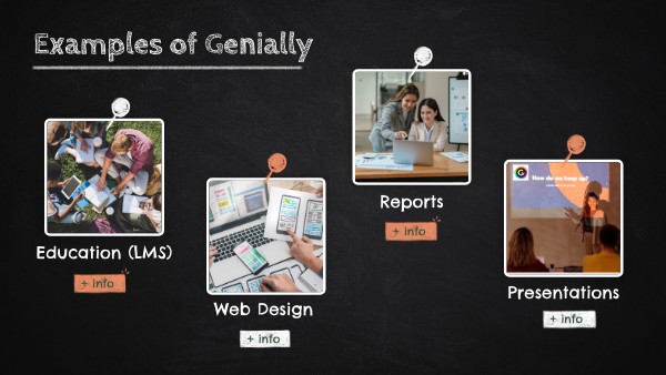 Examples of Genially