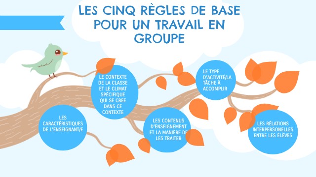 CINQ RÈGLES TRAVAIL EN GROUPE