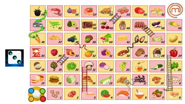 Snakes and Ladders (Food)