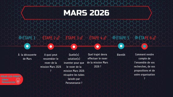 MARS2026