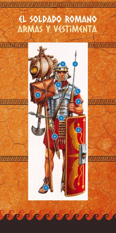 EL SOLDADO ROMANO