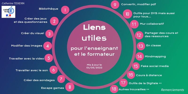 Préparer sa classe avec des outils numériques