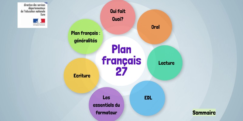 plan français