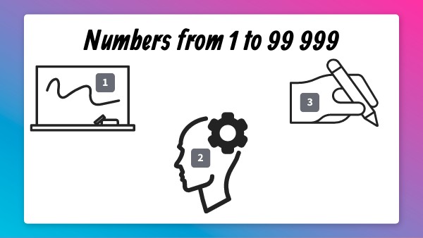 Numbers from 1 to 99 999