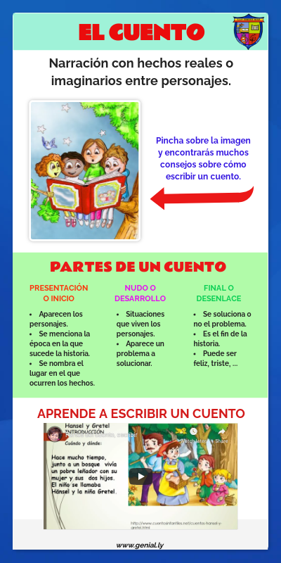 Pasos Para Escribir Un Cuento