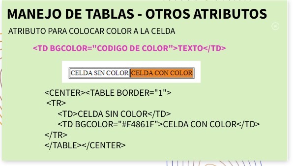 Bgcolor Html