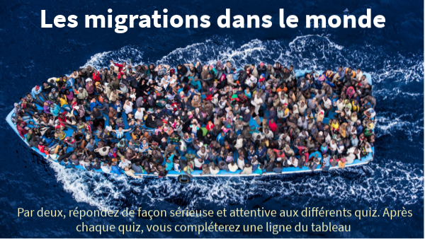 Un monde de migrants (4e - géographie)
