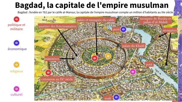 Plan Bagdad Moyen Âge _ Bagdad Au Moyen Age – QFSW
