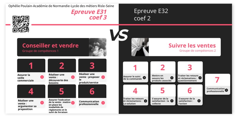 Page De Garde Epreuve E31 – Univers'Elles