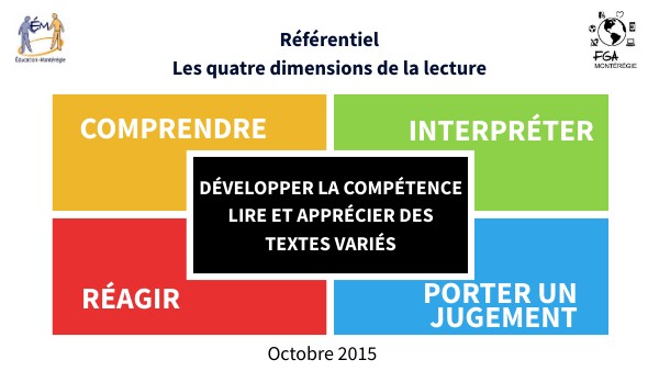 Le référentiel les quatre dimensions de la lecture numérique