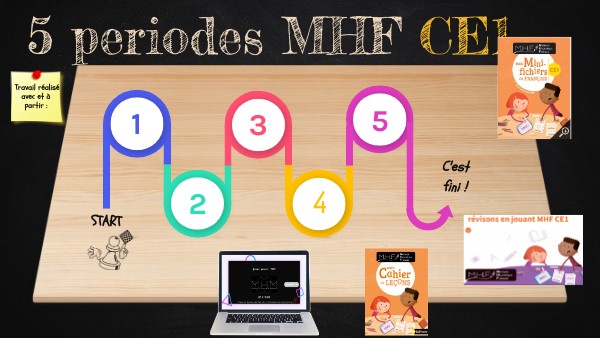 5 périodes MHF CE1