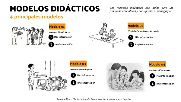 4 Modelos didácticos