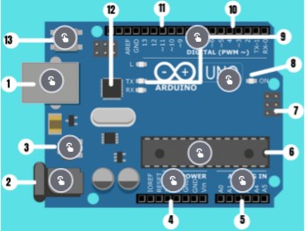 Partes de Arduino