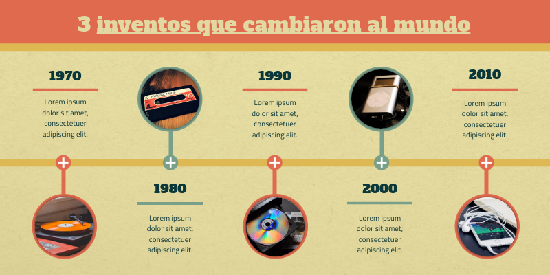 3 inventos que cambiaron al mundo