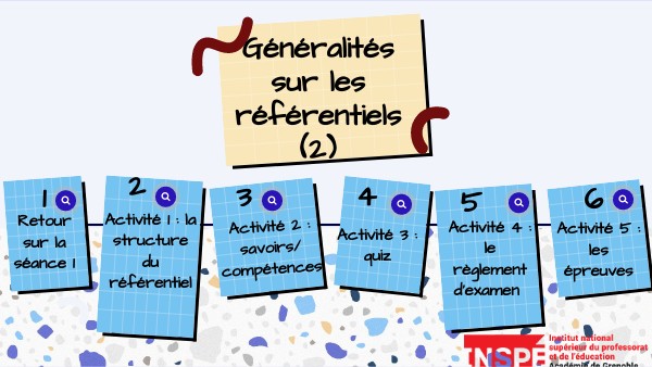 Le référentiel 2