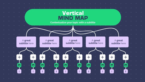 Vertical Mind Map