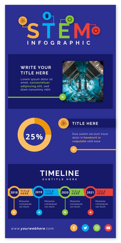 STEM INFOGRAPHIC