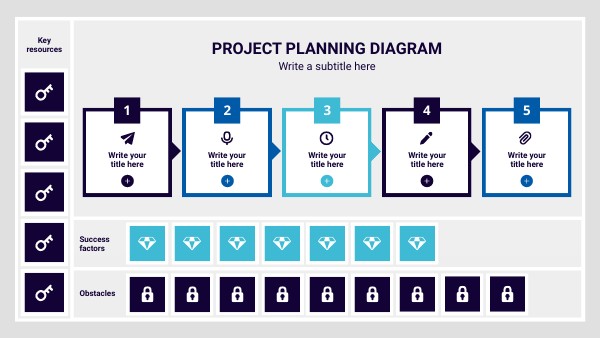PROJECT PLANNING DIAGRAM