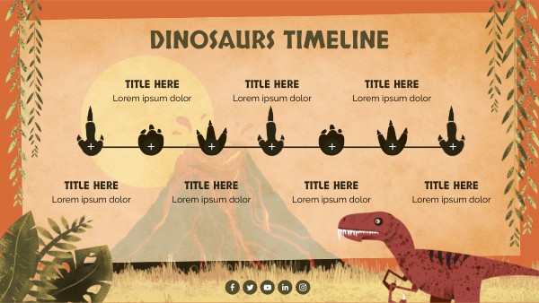 DINOSAURS TIMELINE