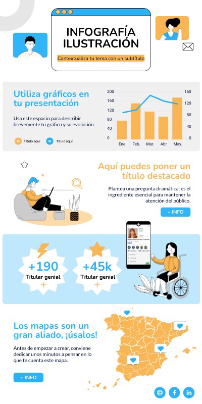 Infografia