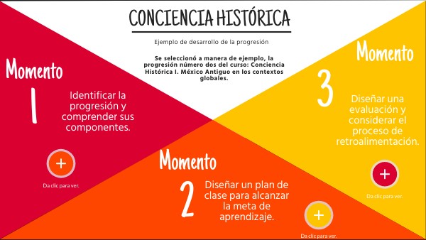 OP Conciencia histórica