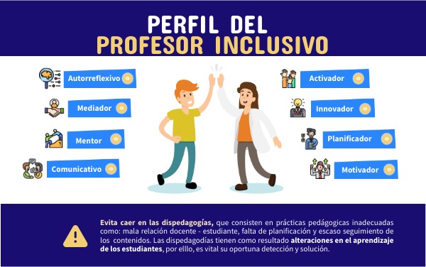 Perfil del docente inclusivo