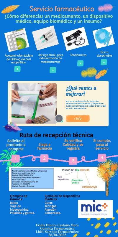 Productos farmacéuticos y recepción técnica
