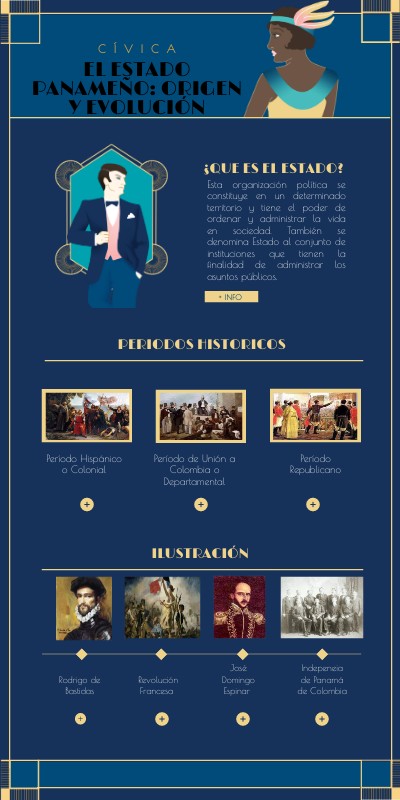 El Estado Panameño: Origen y Evolución