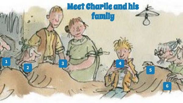 Meet Charlie and his family