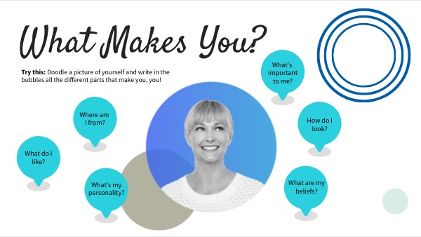 What Makes You, You?