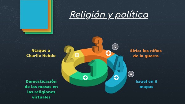 Religión y política