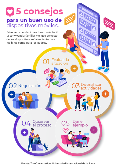 5 Consejos Para Buen Uso De Dispositivos Móviles