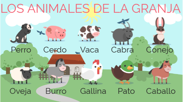 Animales de la granja vocabulario