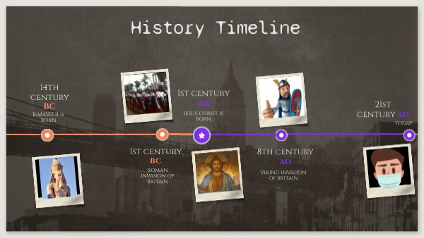 History Timeline Example