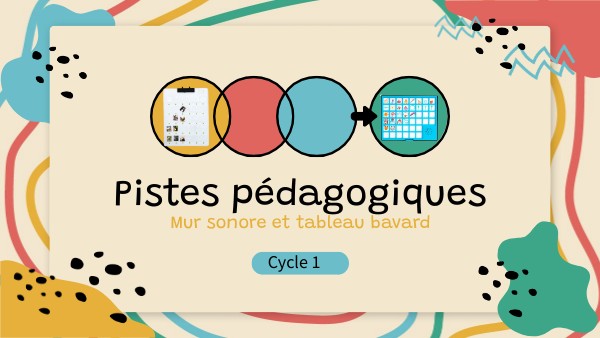 Pistes pédagogiques Mur sonore et tableau bavard