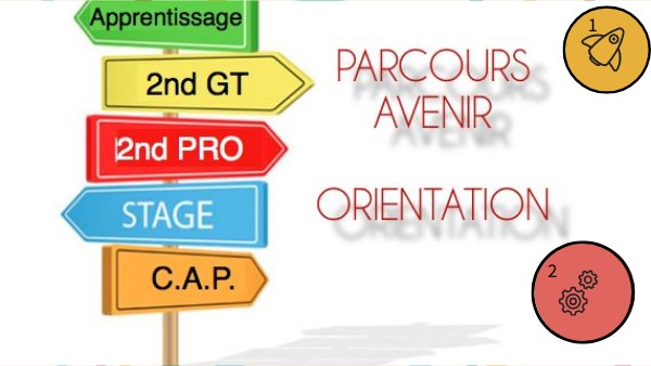 ORIENTATION POST 3EME