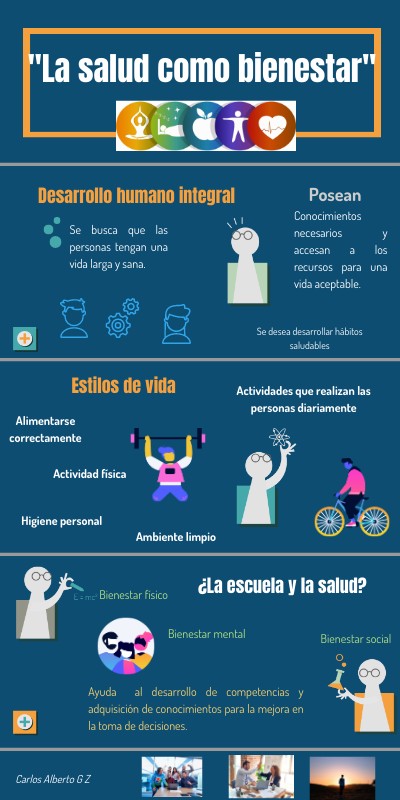 La salud como bienestar